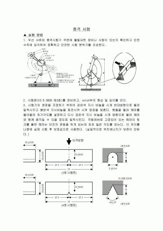 [공학/컴퓨터/통신] 경도 충격 시험