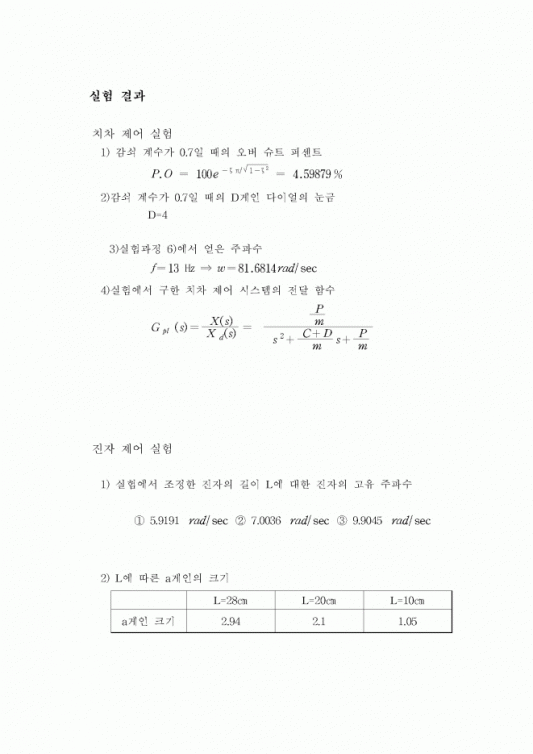 도립진자 실험결과 분석