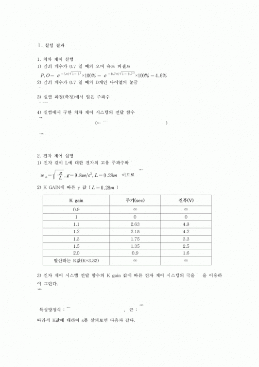 도립진자 실험결과 분석 고찰