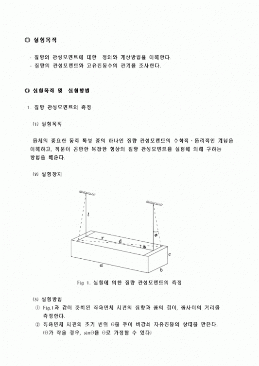 질량 관성모멘트의 측정