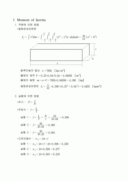 Moment of Inertia 실험
