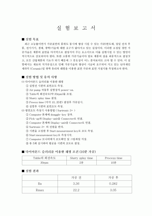 래핑(가공) 실험보고서