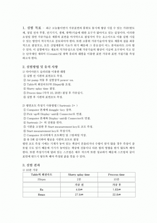 래핑(초정밀 가공기술)
