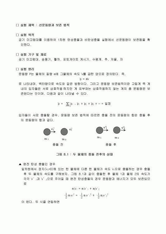 선운동량 보존 법칙 예비,결과
