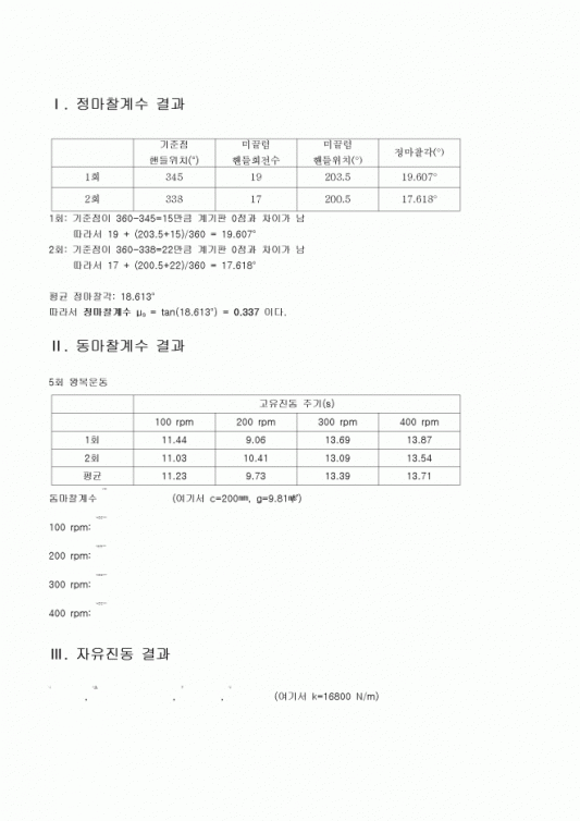 마찰,충격량 레포트 자료