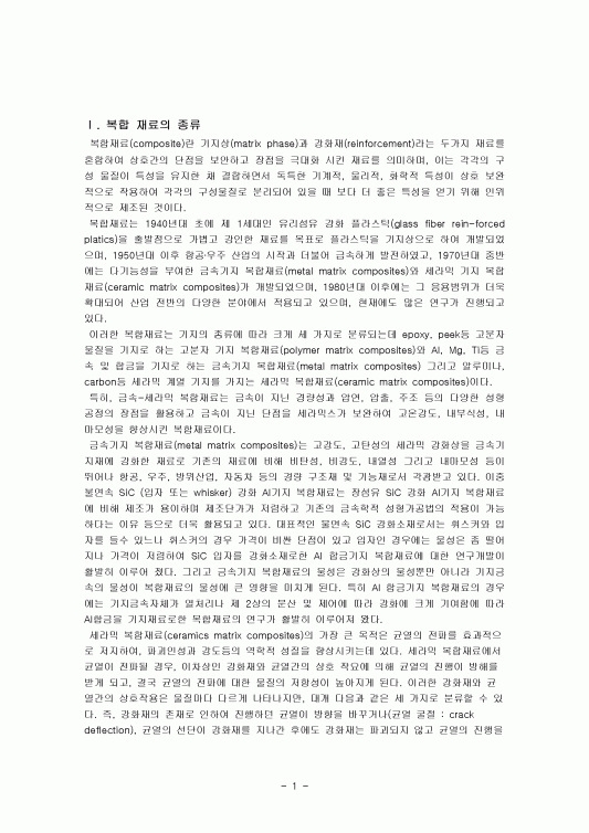 복합재료(composite) 펄투루전(Pultrusion) 고찰