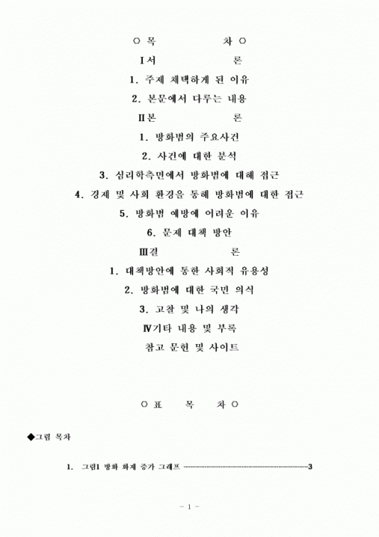 방화범에 관한 논의