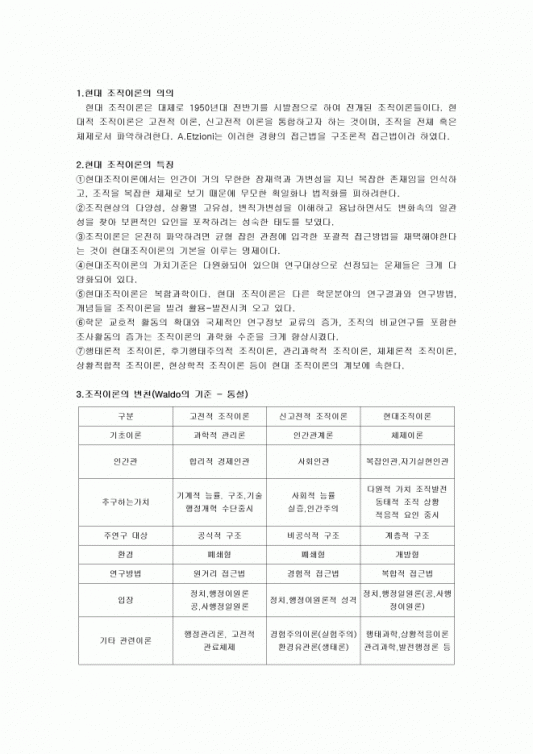 현대 조직이론의 의의