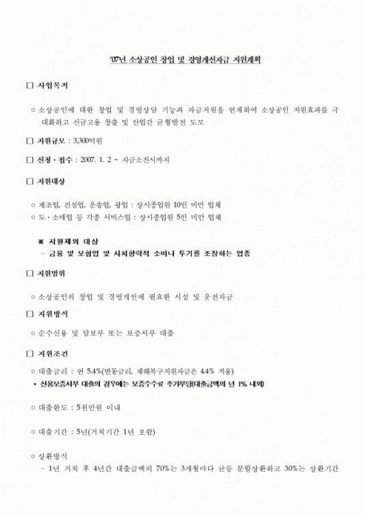 소상공인지원