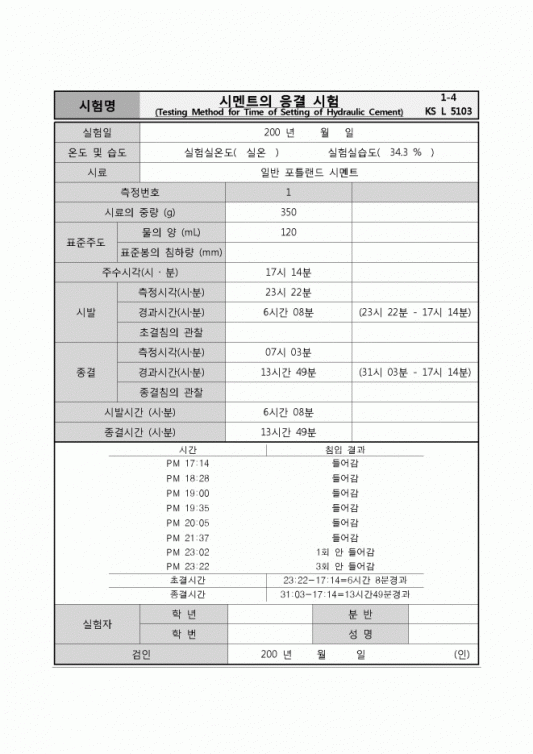 시멘트 응결 시험