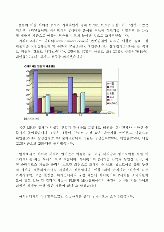 아이팟터치 성공 사례