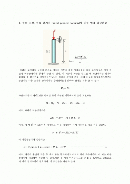 임계 좌굴하중 실험