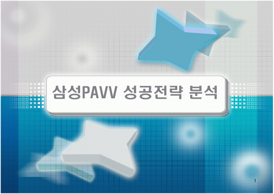 삼성PAVV TV 성공전략