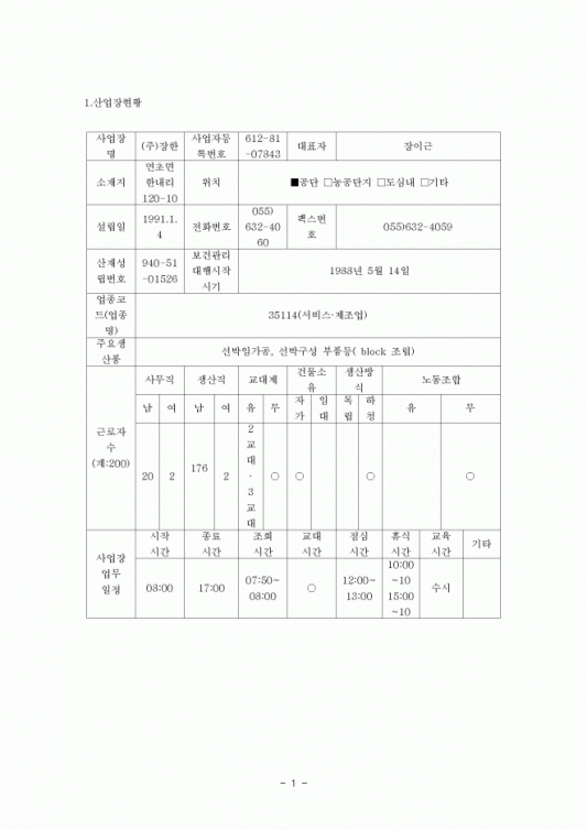 산업장 간호과정