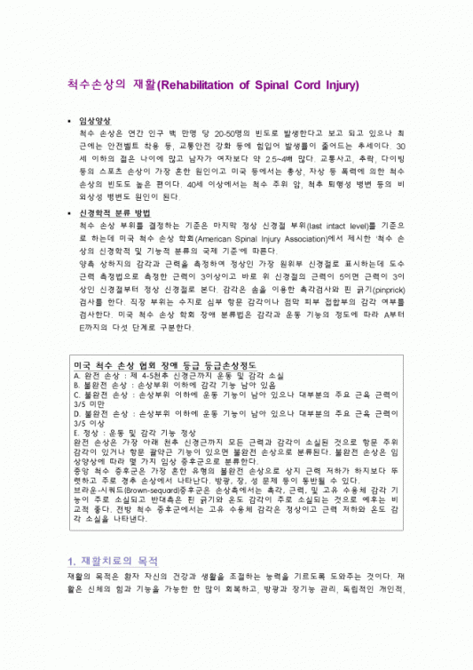 척수손상의 재활