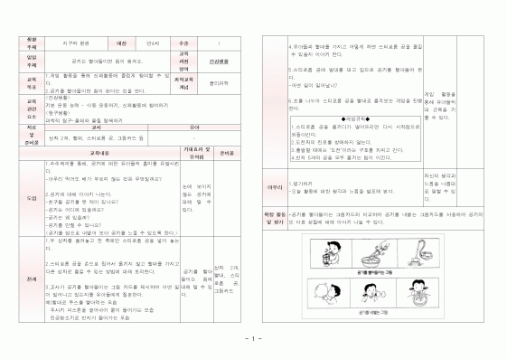 유아과학교육-5개영역별 수업계획안