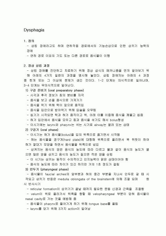연하장애(Dysphagia)삼킴과정 증상과 치료