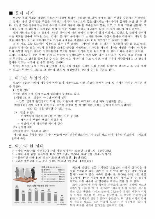 외도에 관한 성경적 입장