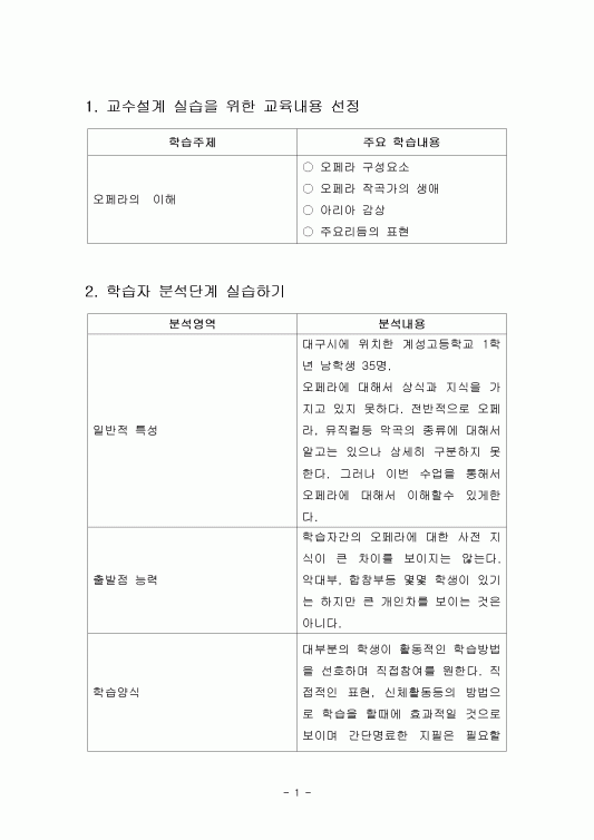 Assur 모형에 따른 수업안