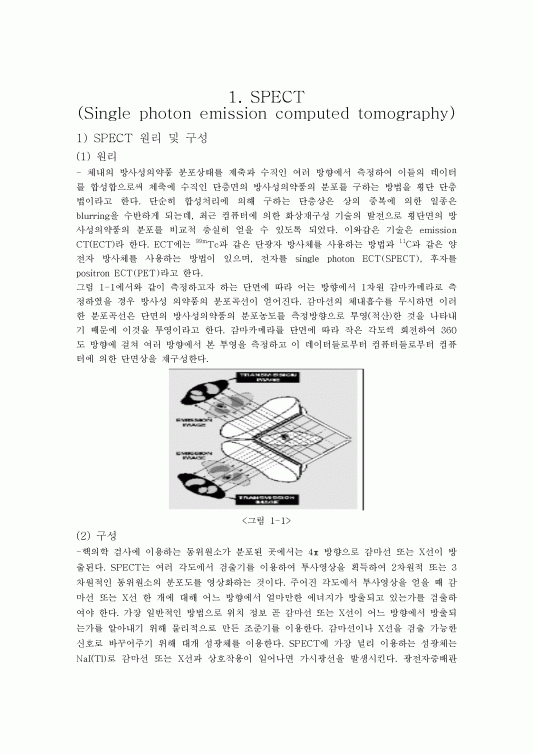 SPECT와 PET의 원리 구성 임상예