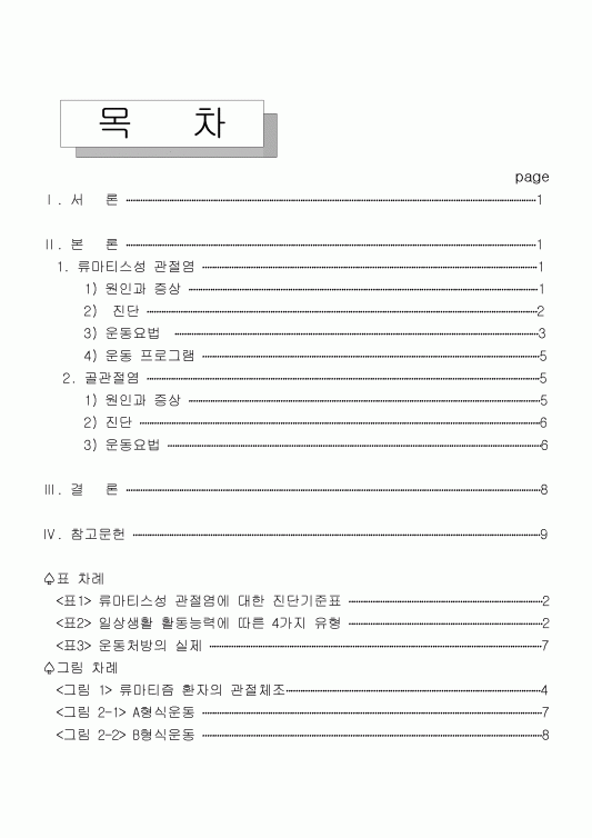 관절염 분류 레포트 자료