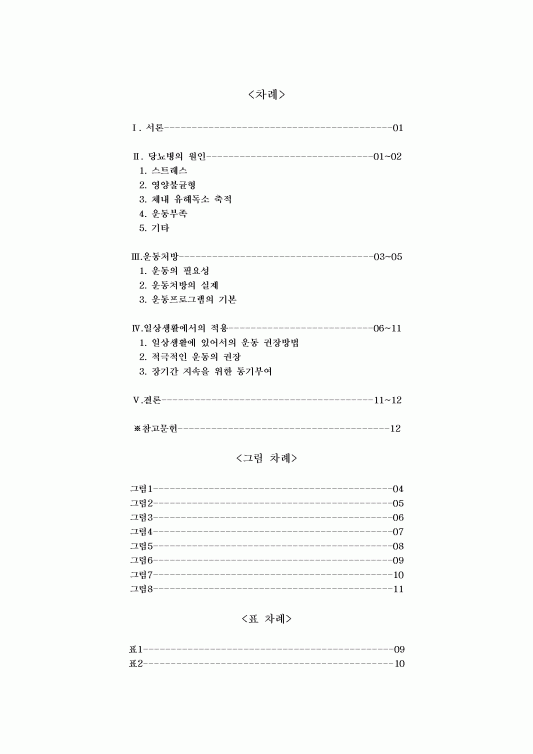 당뇨의 원인과 운동 처방