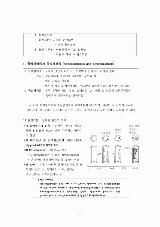 동맥경화, 동맥폐색, 림프질환
