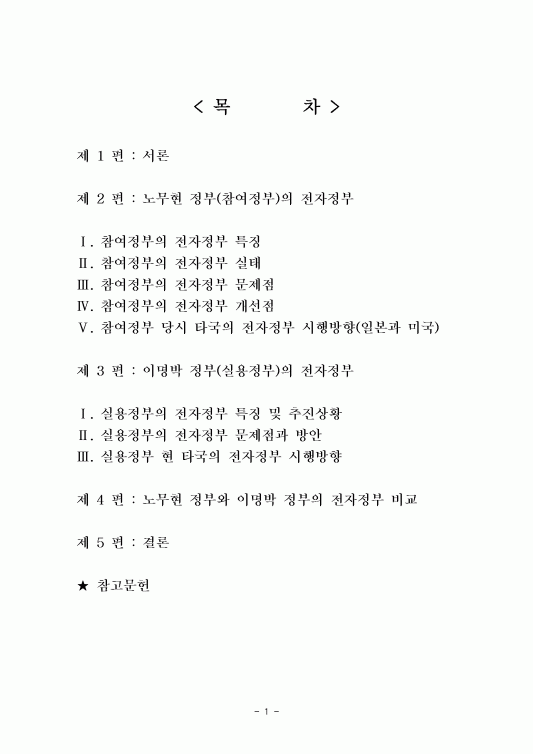 노무현 정부와 이명박 정부의 전자정부 비교.