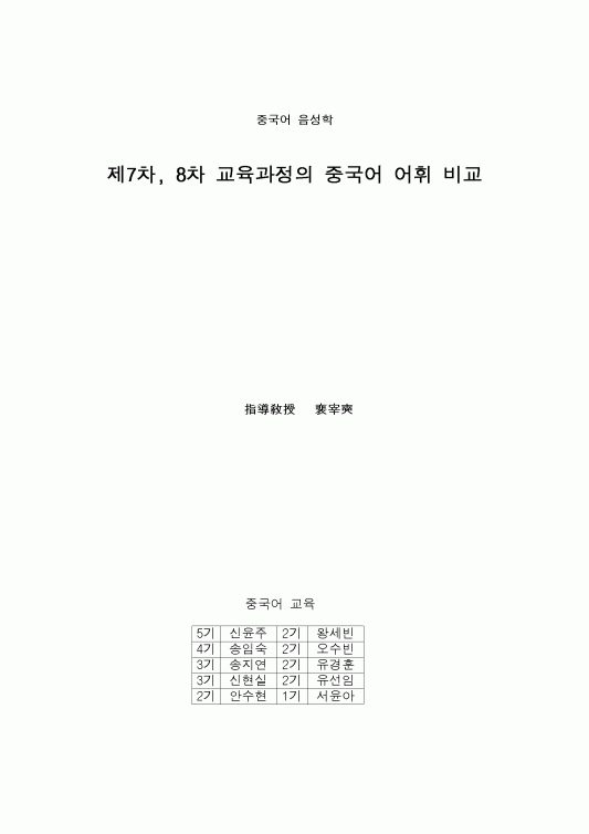 제7차, 8차 교육과정의 중국어 어휘 비교
