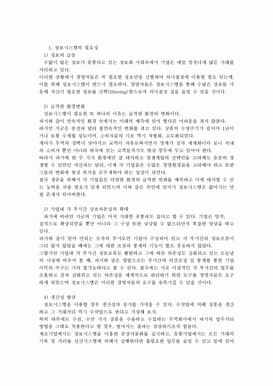 경영정보시스템의 필요성, 역할, 효과