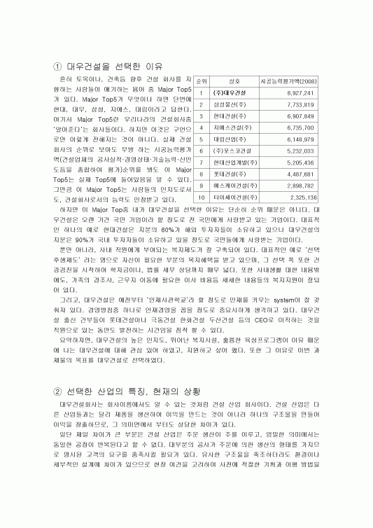 대우건설 경영