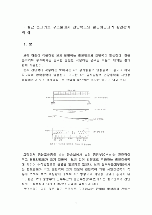 철근 콘크리트 구조물에서 전단력도와 철근배근과의 상관관계와 예