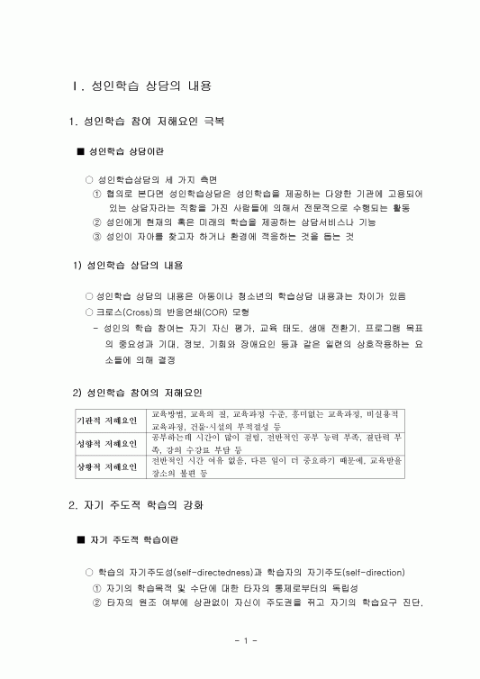 성인학습 상담의 내용과 방법