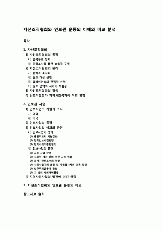 [자선조직협회 인보관]자선조직협회와 인보관운동의 발생배경 및 특징 비교, 자선조직협회와 인보관 운동의 활동 의의와 차이점 및 공통점을 서술하시오