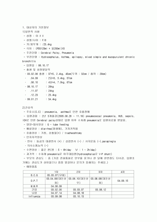 CP,수두증 case study
