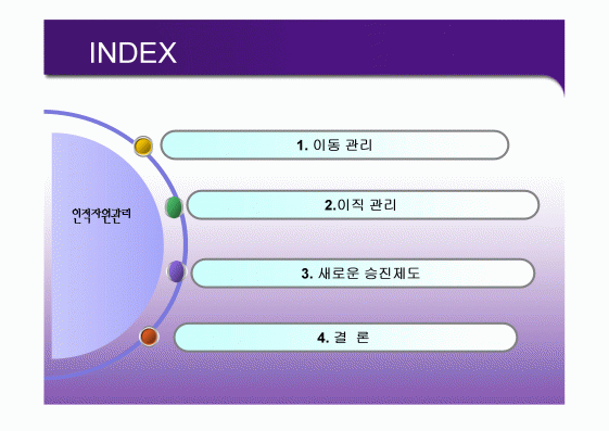 이동이직관리