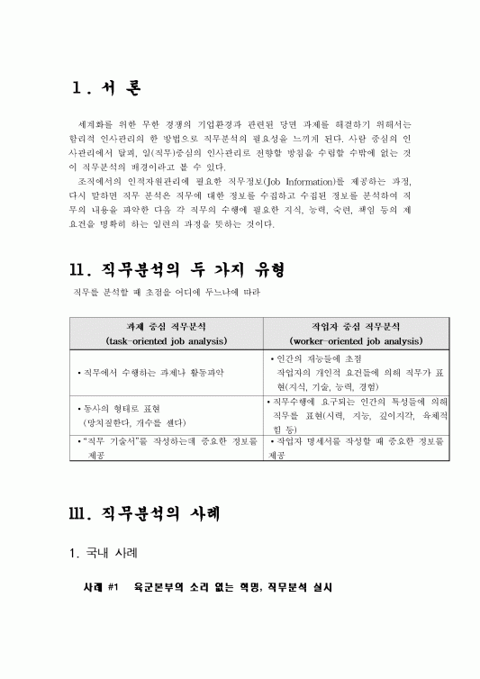 사례로 알아보는 직무분석 관리