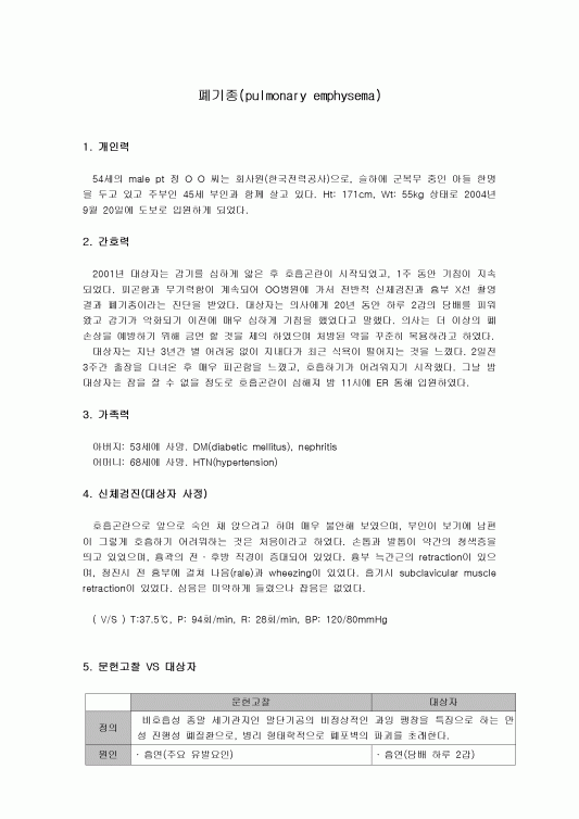 폐기종 case study