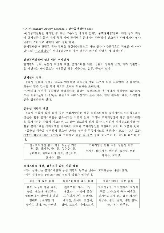 고혈압과 관상동맥질환 식이