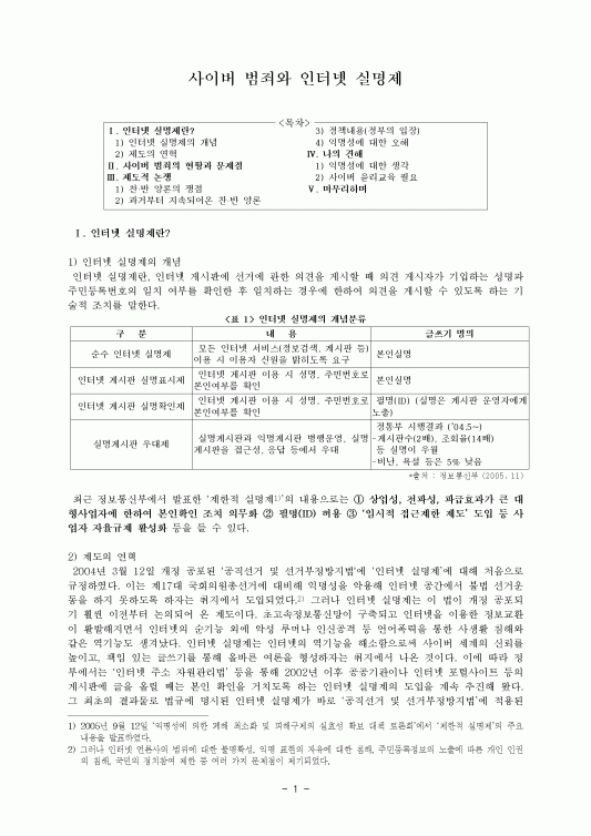 사이버 범죄와 인터넷 실명제.