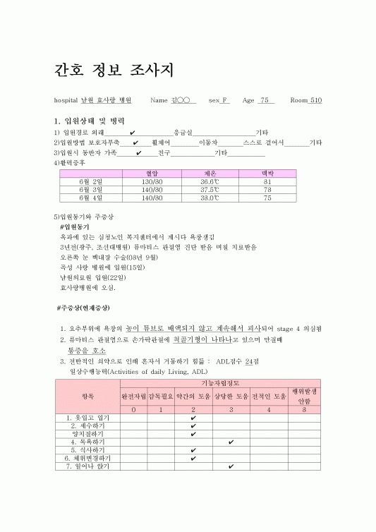 노인병원 간호력