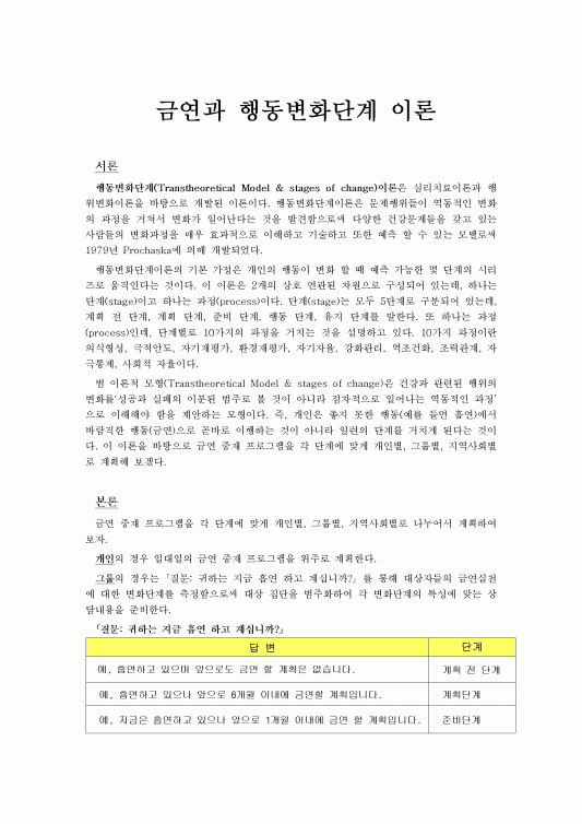 금연과 행동변화단계 이론