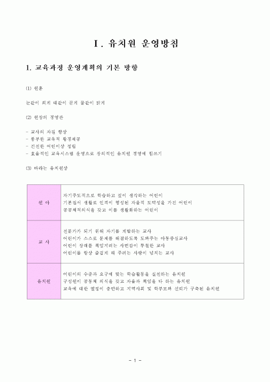 유치원운영계획