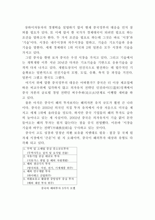 중국기업의 경쟁력 (상하이자동차)