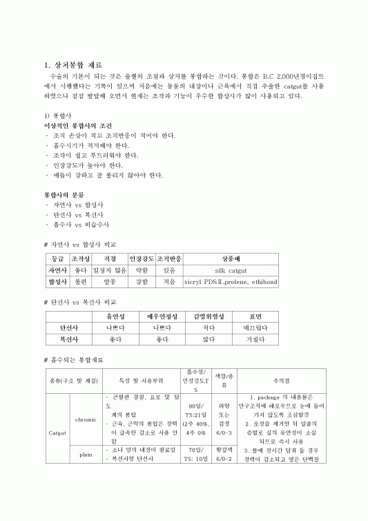봉합사와 무균법
