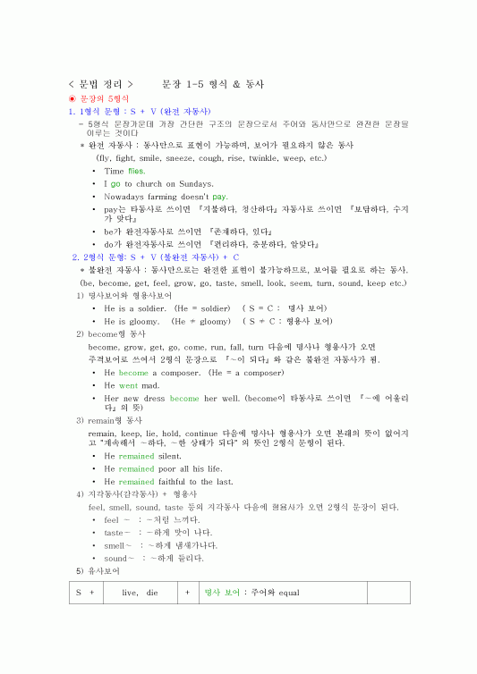 <1-5형식 & 동사> 문법정리