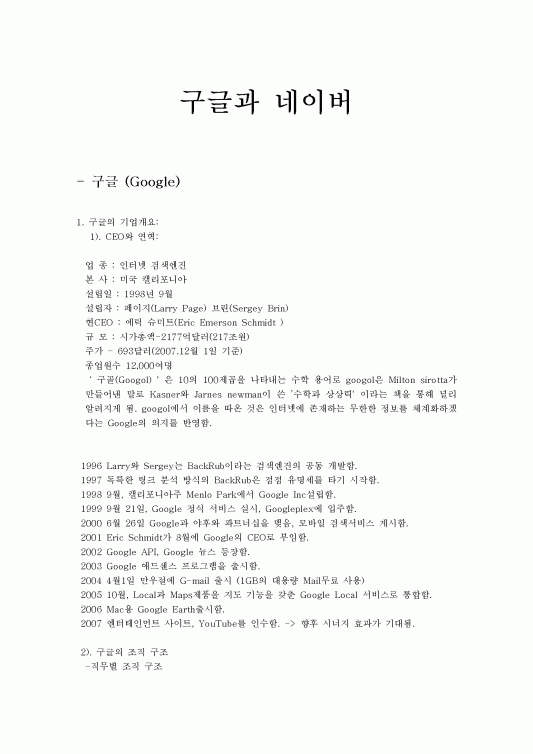 구글과 네이버의 수익 모델 비교