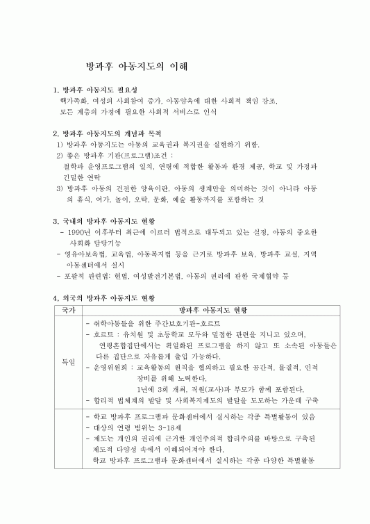 방과후 아동지도의 이해