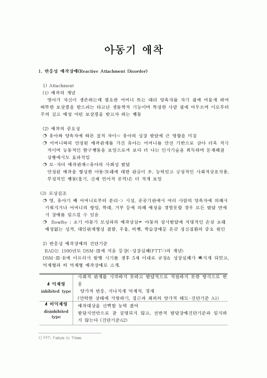 아동기 애착 레포트 자료