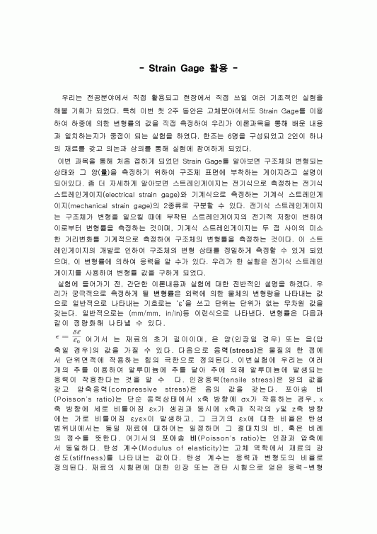 스트레인 게이지 측정